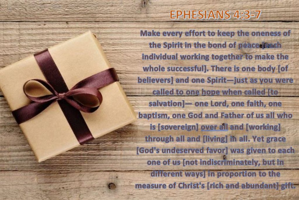 Using Our Spiritual Gifts to Serve Him and Others. - Servants for Jesus ...